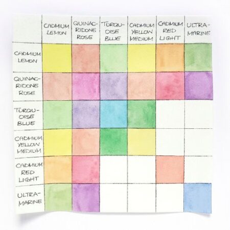 What Is A Watercolour Mixing Chart And How To Make One? | Miranda Balogh
